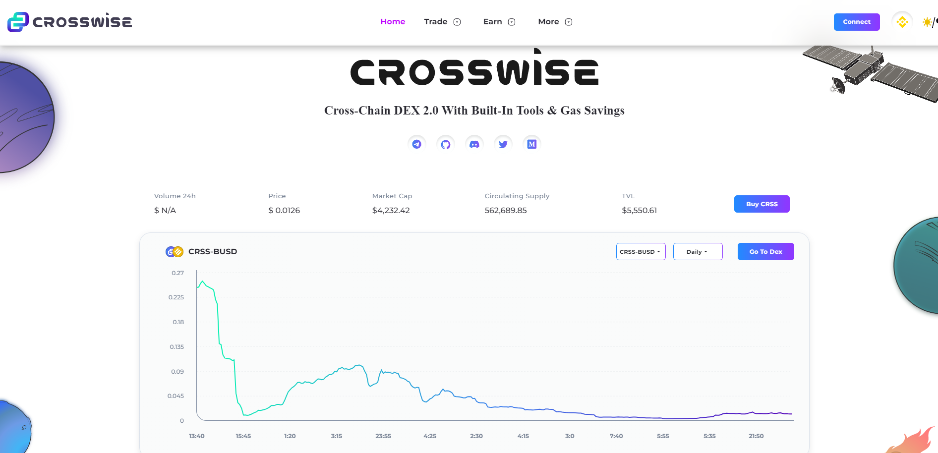 Hiroshi Ikeda | Full Stack Developer & Front-end Developer & Blockchain Engineer